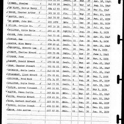 Donald Ramsey (1920-2004) | Obituary